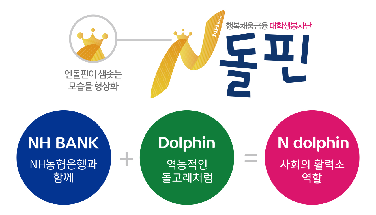 사회공헌-N돌핀-N돌핀소개 | NH 농협은행